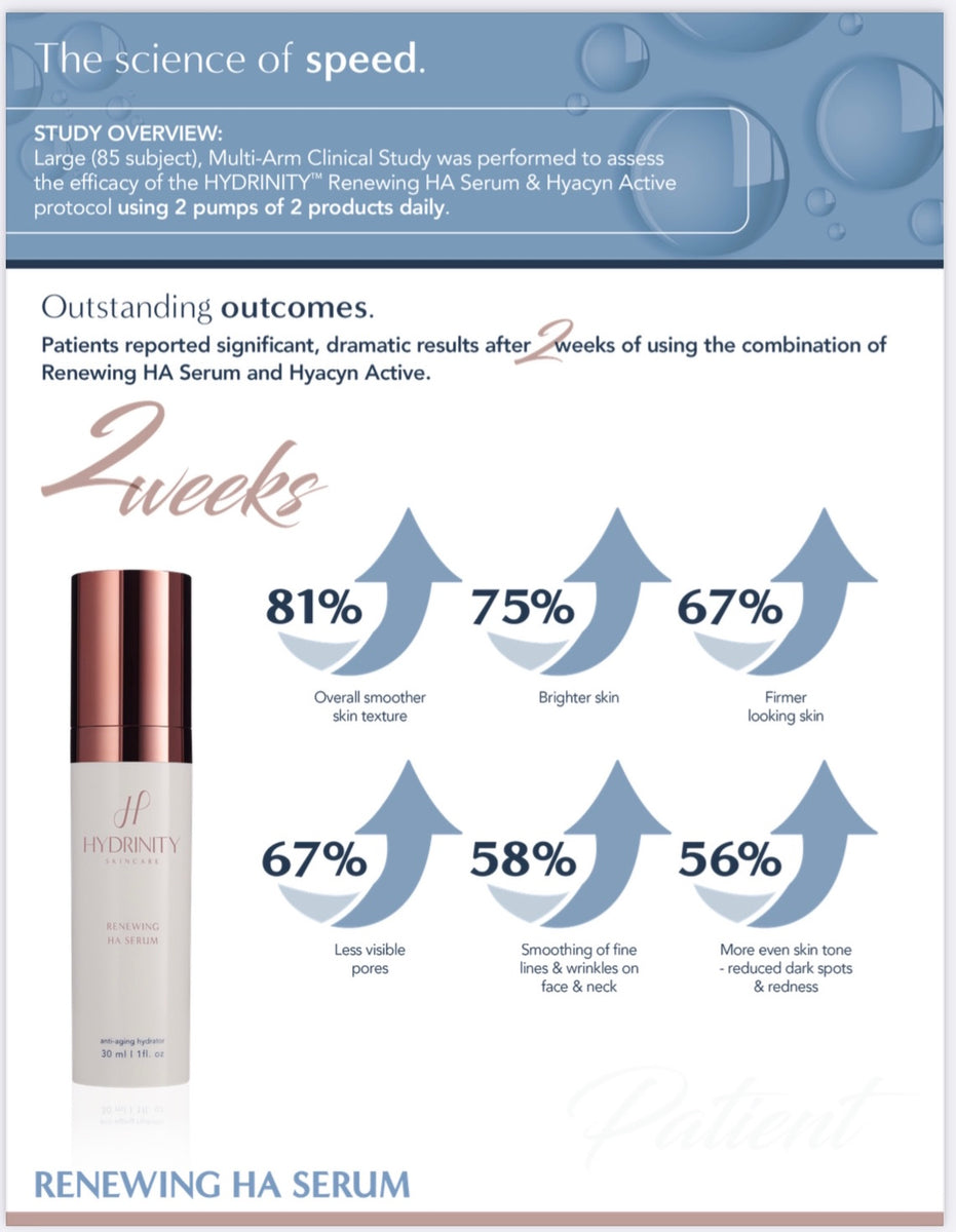 Hydrinity Age Renewal Kit – LaHaye Skin Care